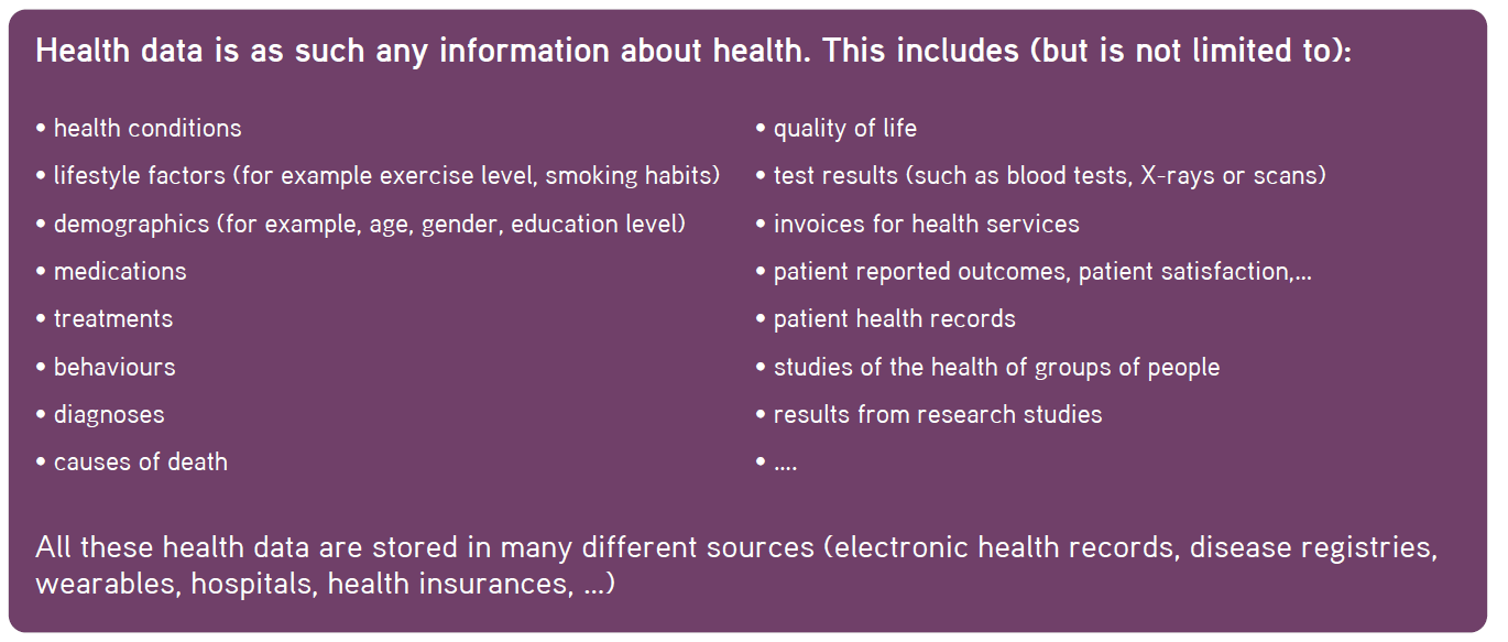 Tile: WHAT ARE HEALTH DATA? | Health Data Talk Series | HD Academy